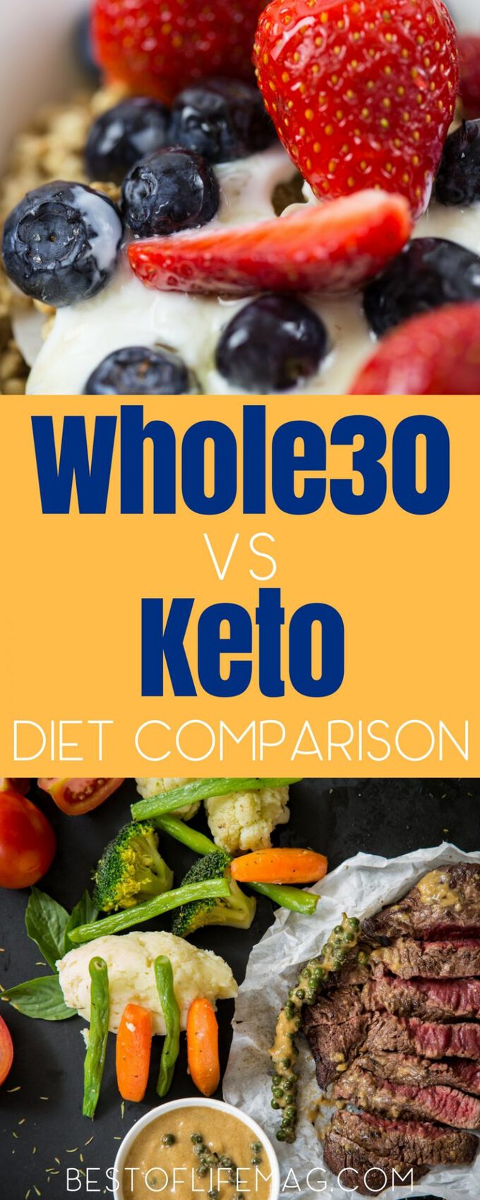 Whole30 vs Keto Diet: What's the Difference? - The Best of Life Magazine