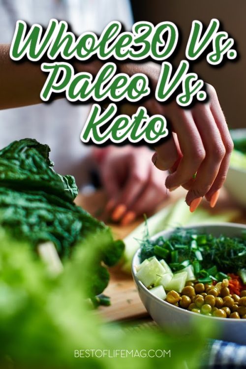 Whole30 vs Paleo vs Keto: What's the Difference?